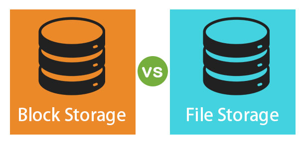 Object Storage ve Block Storage: Depolama Teknolojileri Arasındaki Fark ...